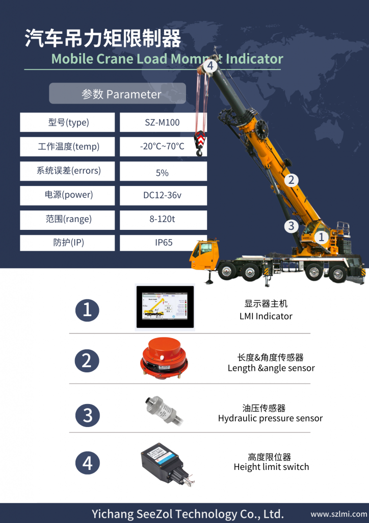 Mobile crane load indicator(LMI) – Crane Load indicator,lorry load ...