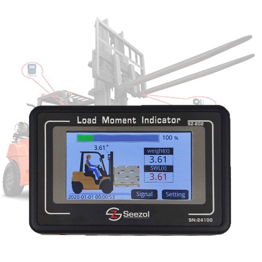 Home – Crane Load indicator,lorry load indicator,excavator Load ...