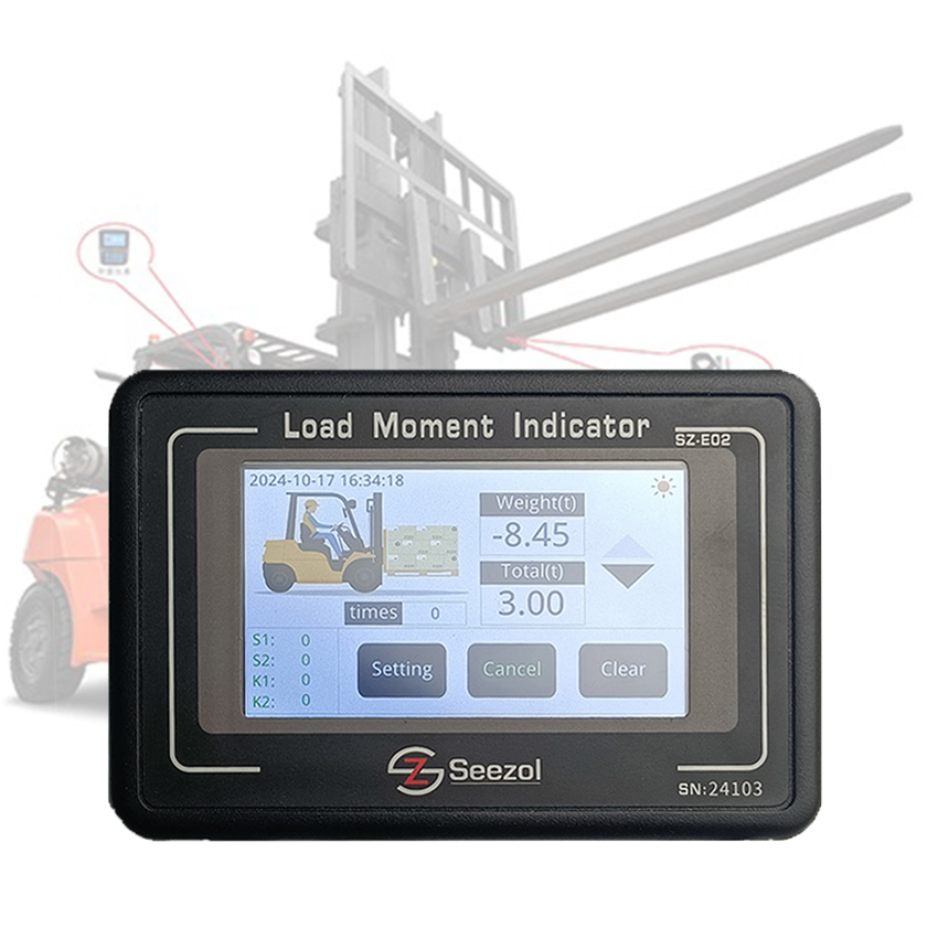Home – Crane Load indicator,lorry load indicator,excavator Load ...