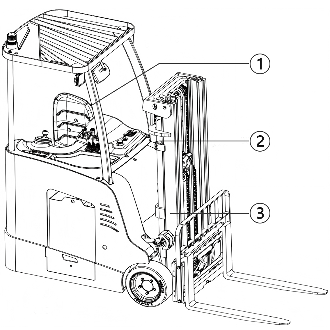 The forklift load indicator has been upgraded again – Crane Load ...