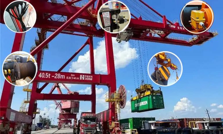 Crane Load Moment Indicator (LMI): Ultimate Electronic Safety Officer ...